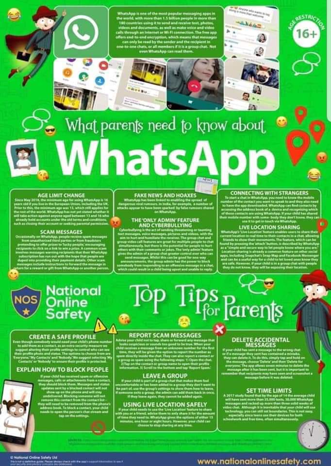 E-Safety Guide | Southwick Community Primary School