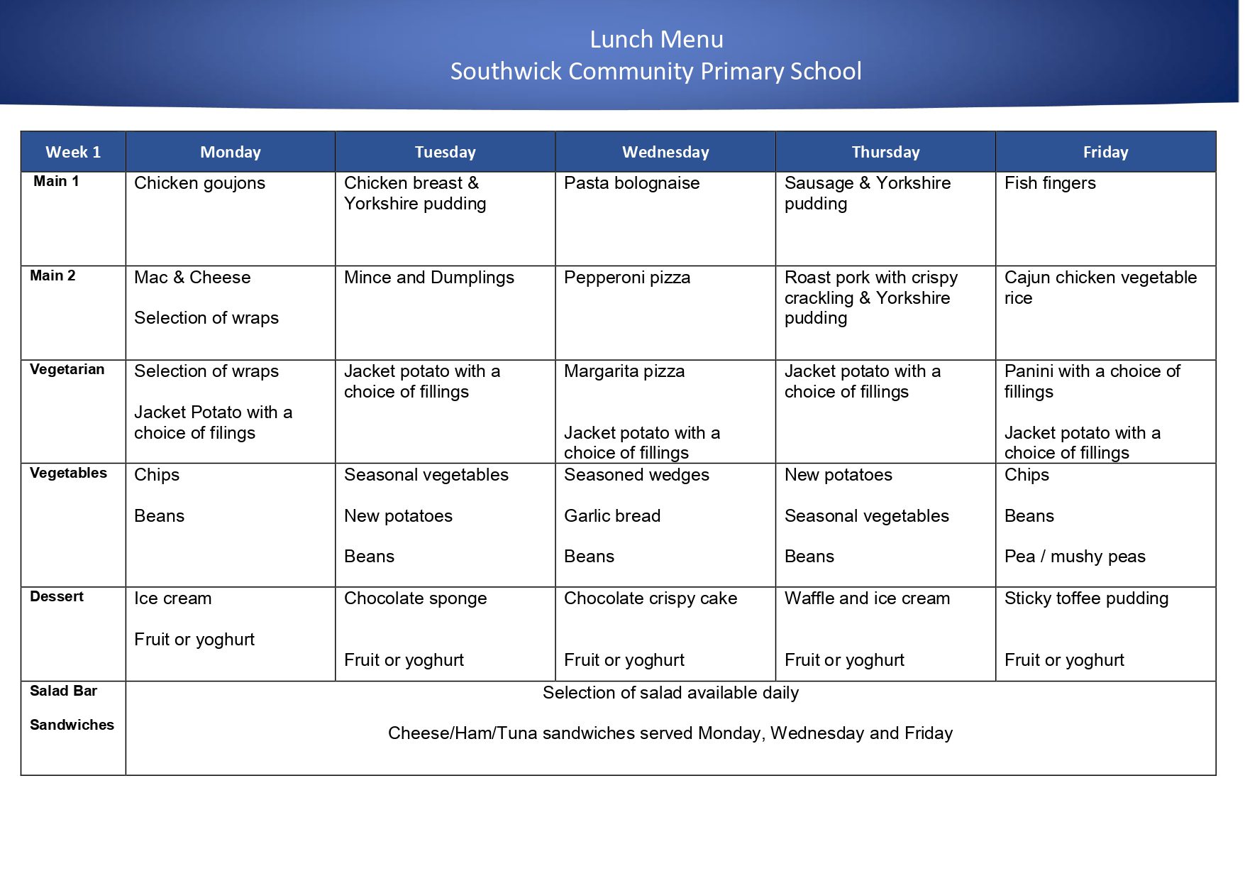 Lunch Menu | Southwick Community Primary School
